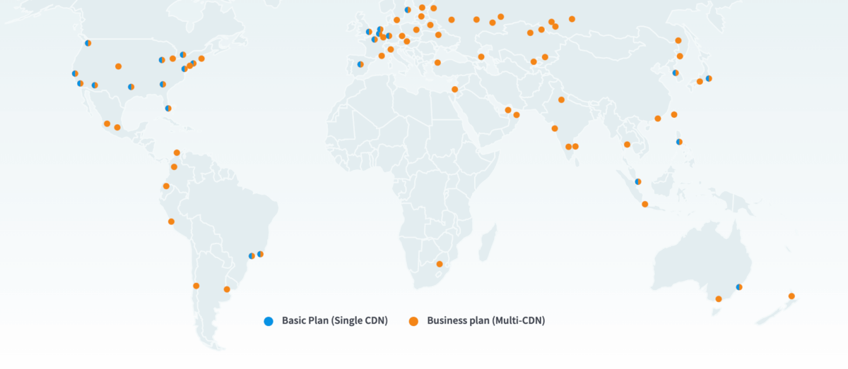 Clear the confusion about Image CDN: Answering 4 essential questions ...
